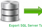 SQL Server Log Explorer - Insight Details of SQL Server